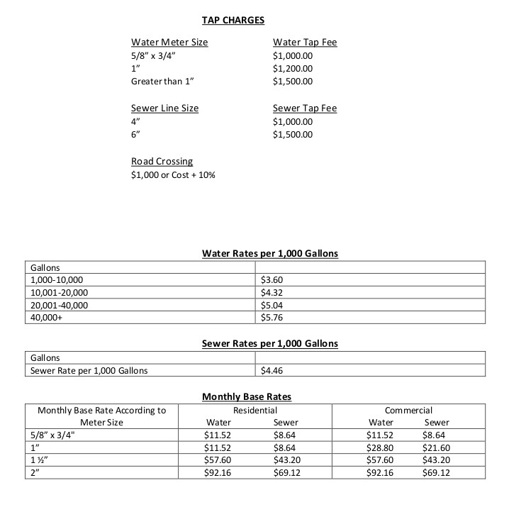 Rates & Policies | Jefferson County Water Control Improvement District 10